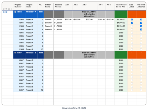 Smartsheet Construction Management Templates