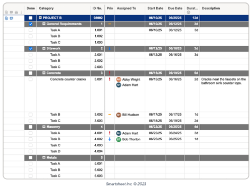 Smartsheet Construction Management Templates