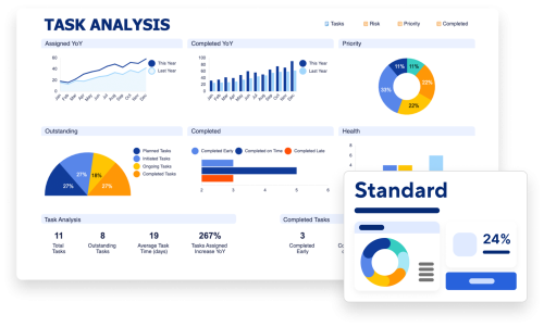 Smartsheet dashboard design: Color themes | Smartsheet