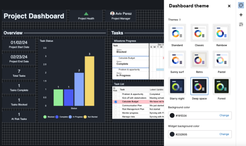 Dashboard Color Themes | Smartsheet