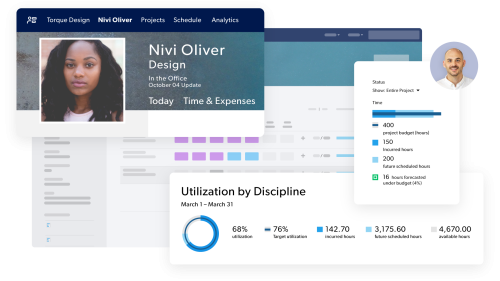 Unlocking potential: How blended teams and asynchronous work drive ...