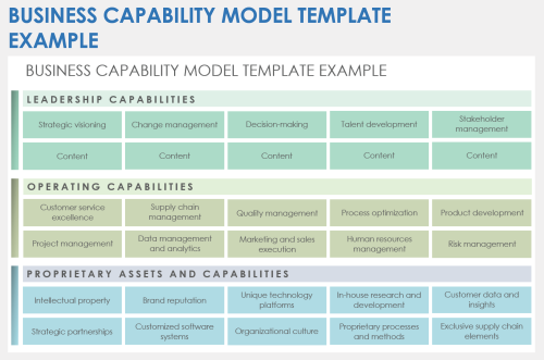 Free Business Capability Templates: Maps, Matrixes, & Models