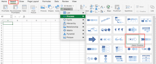 4 Easy Ways to Create Timelines in Excel