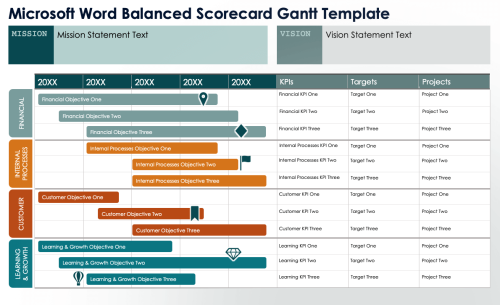 Free MS Word Balanced Scorecard Templates & Examples