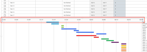 4 Easy Ways to Create Timelines in Excel