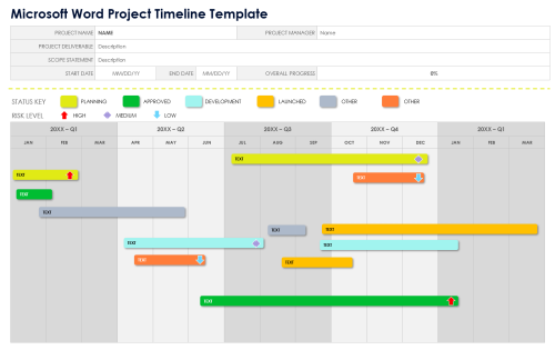 3 Easy Ways to Create Timelines in MS Word