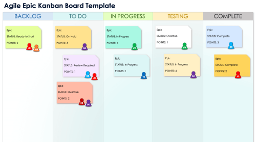Free Agile Epic Templates & Examples: All Formats
