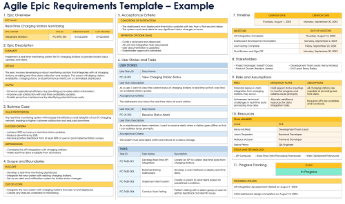 Free Agile Epic Templates & Examples: All Formats
