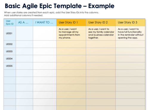 Free Agile Epic Templates & Examples: All Formats