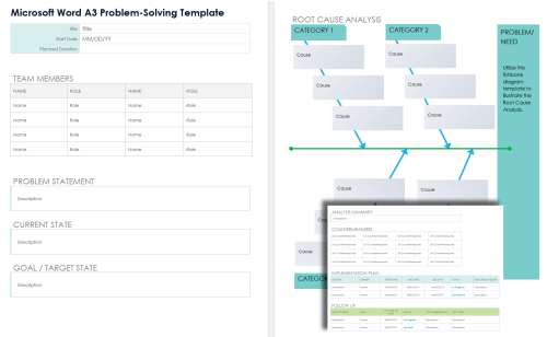 Free MS Word A3 Templates for Lean Six Sigma