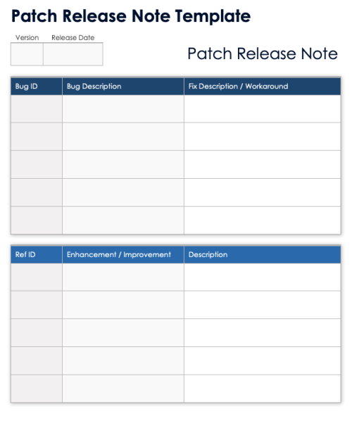 Free Release Notes Templates: Software, App, Product & Project
