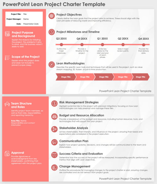 Free PowerPoint Project Charter Templates: Slides, Presentations