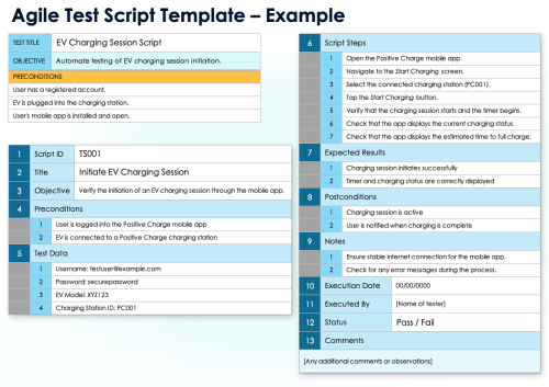Free Agile Testing Templates: Test Plans, Cases & Reports
