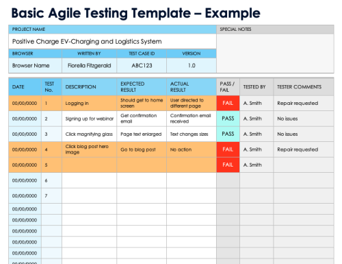 Free Agile Testing Templates: Test Plans, Cases & Reports