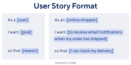 100+ Free User Story Examples by Type and Use Case