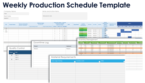 Free Production Scheduling & Planning Templates: All Formats