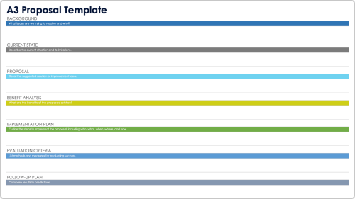 Free A3 Six Sigma Templates & Forms: All Formats