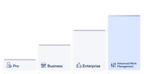 Enterprise | Smartsheet