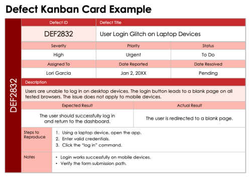 Kanban Card Examples by Industry & Use Case