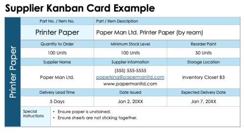 Kanban Card Examples by Industry & Use Case