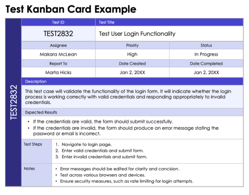 Kanban Card Examples by Industry & Use Case