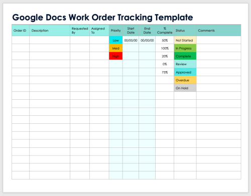 Free Google Docs Work Order Templates & Forms: Edit & Print
