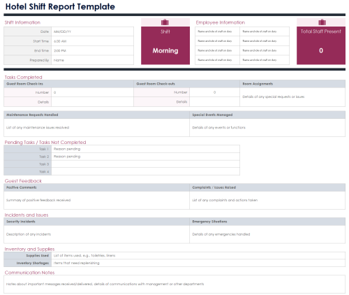 Free Shift Report Templates & Forms: All Industries & Formats
