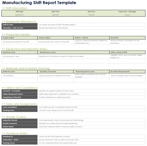 Free Shift Report Templates & Forms: All Industries & Formats