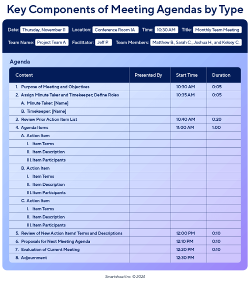 Meeting Agenda Examples for All Types of Meetings