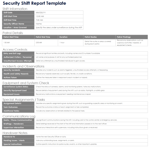 Free Shift Report Templates & Forms: All Industries & Formats