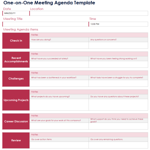 Meeting Agenda Examples for All Types of Meetings