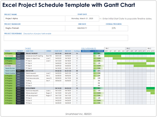 Free Excel Schedule Templates With How-To