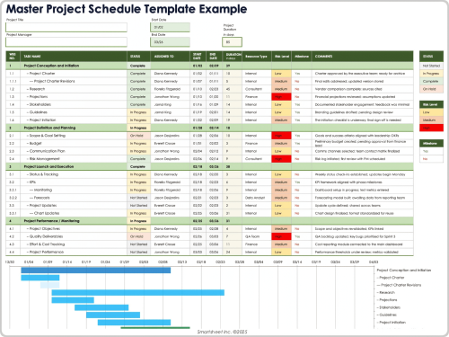 Free Project Schedule Templates