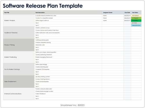Free Product & Software Release Plan Templates