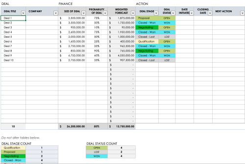 How to Use Excel as a CRM with Template