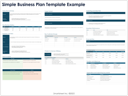 Free Simple Business Plan Templates