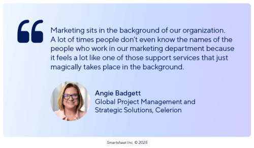 How to Prove Marketing ROI: Strategies, Tools & Metrics