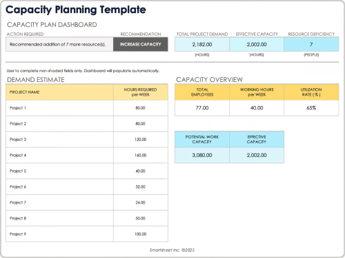 Free Team Workload Templates