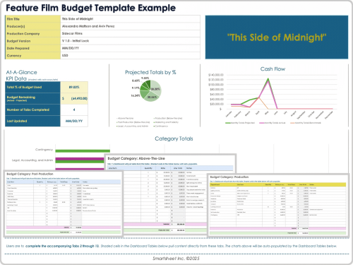 Free Film Budget Templates: Feature, Indie & More