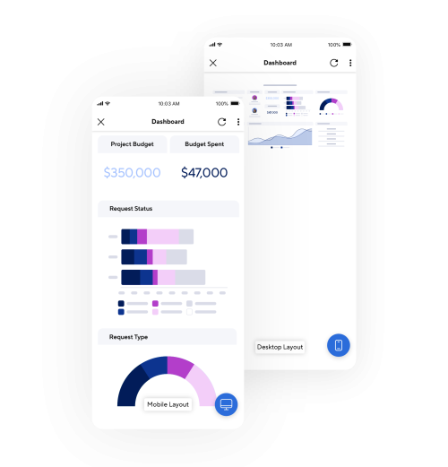 Mobile App | Smartsheet