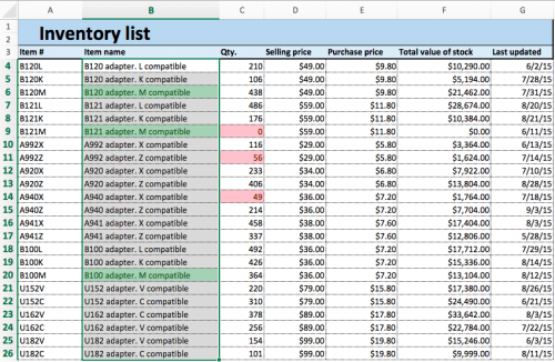 Excel Conditional Formatting How-To | Smartsheet