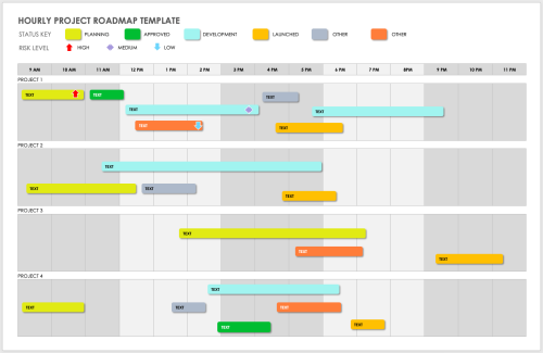 Free Word Project Timeline Templates | Smartsheet
