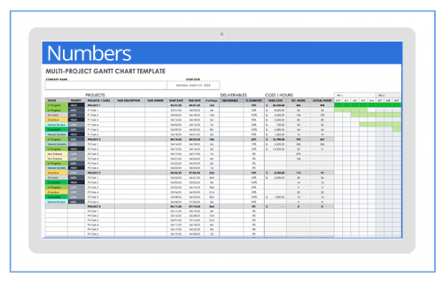 Free Gantt Templates for Apple Numbers on Mac | Smartsheet