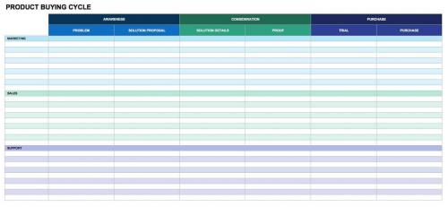 Free Product Management Templates Smartsheet