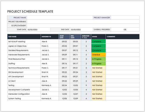 Free Word Project Timeline Templates | Smartsheet