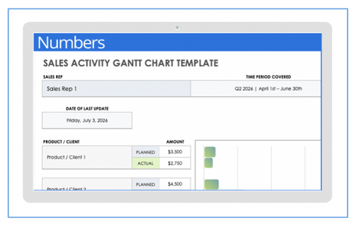 Free Gantt Templates for Apple Numbers on Mac | Smartsheet
