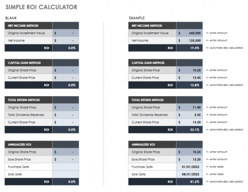 Free ROI Templates and Calculators| Smartsheet