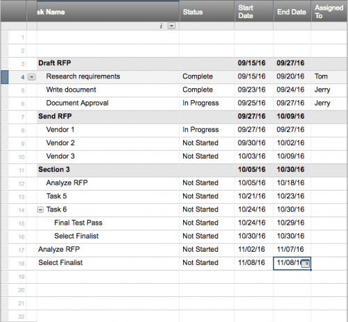 Microsoft Project Tutorial for Beginners Smartsheet