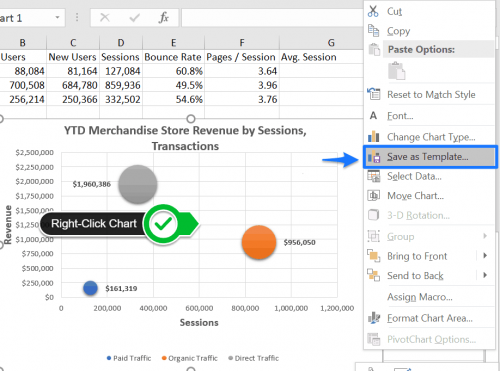 Make Data Pop With Bubble Charts | Smartsheet