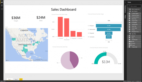 Sales Dashboard Templates and Examples | Smartsheet